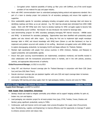 Resume_LinkedIn | DOCX