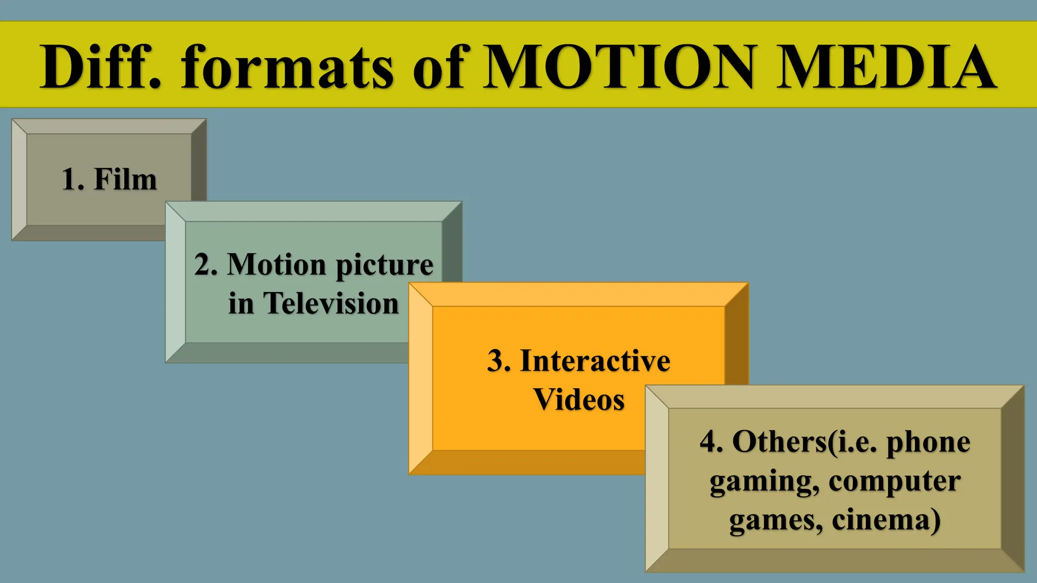 429443259-Lesson-15-Motion-Information-and-Media.pptx