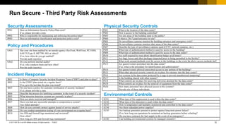 Securing Your Digital Transformation: Cybersecurity and You | PDF ...