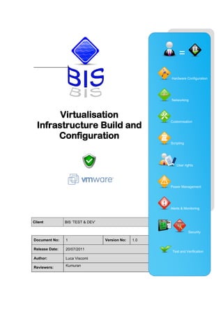 BIS Test LAB Build Document_Draft | PDF