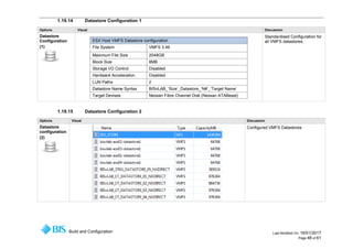 BIS Test LAB Build Document_Draft | PDF
