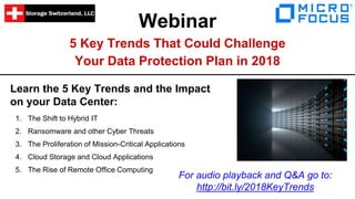 Webinar: 5 Key Trends That Could Challenge Your Data Protection Plan in ...