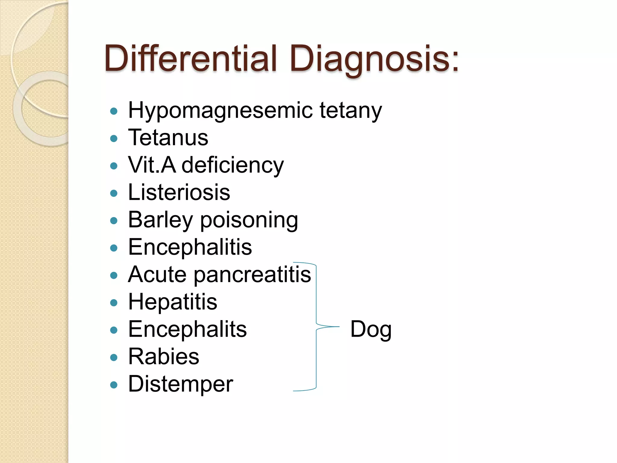 Arsenic and Lead Poisoning in Animals | PPTX