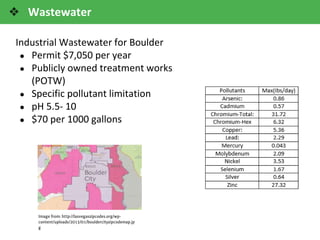Finall PP Oral Presentation SrDesign | PPT