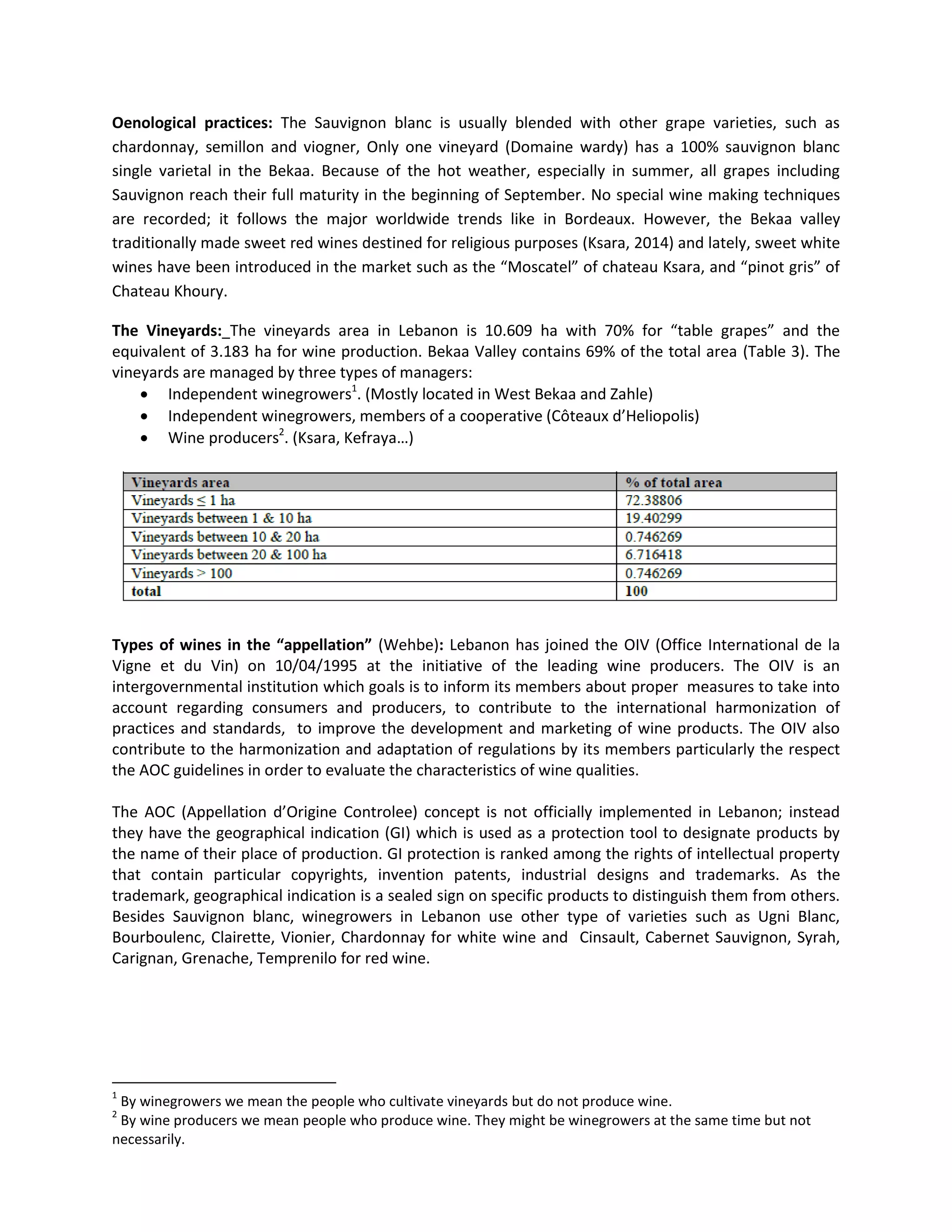 Fiche terroir: Bekaa Valley | PDF