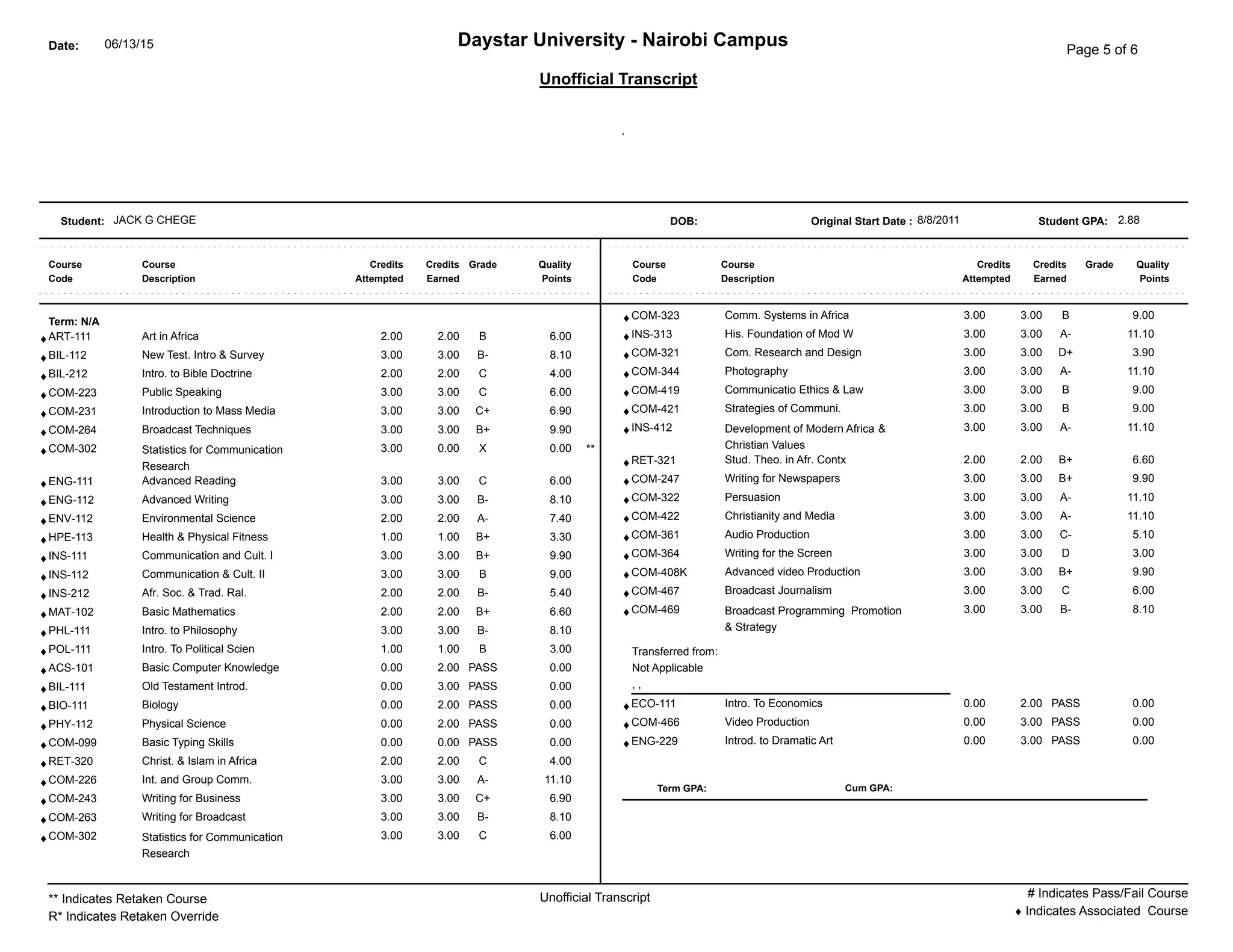 Daystar Transcript (1) | PDF