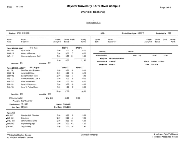 Daystar Transcript (1) | PDF | Undergraduate Education | College Education