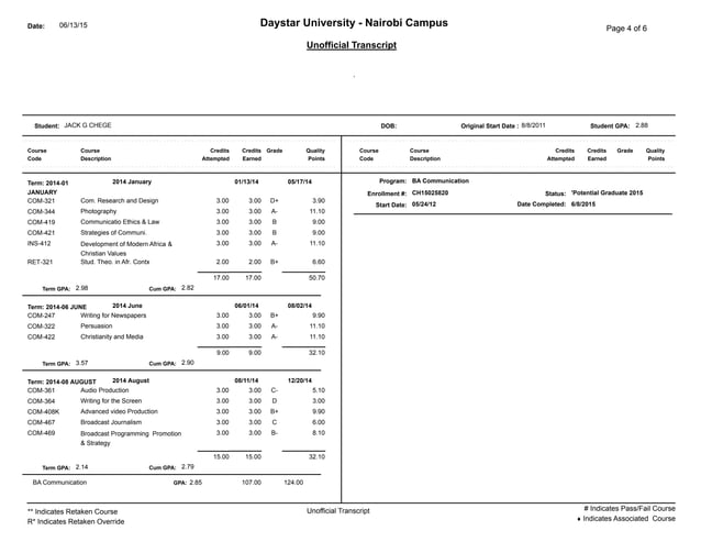 Daystar Transcript (1) | PDF | Undergraduate Education | College Education