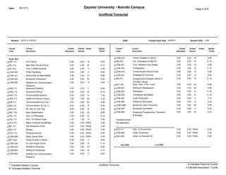 Daystar Transcript (1) | PDF