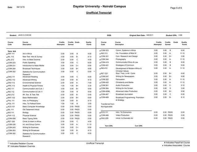 Daystar Transcript (1) | PDF | Undergraduate Education | College Education