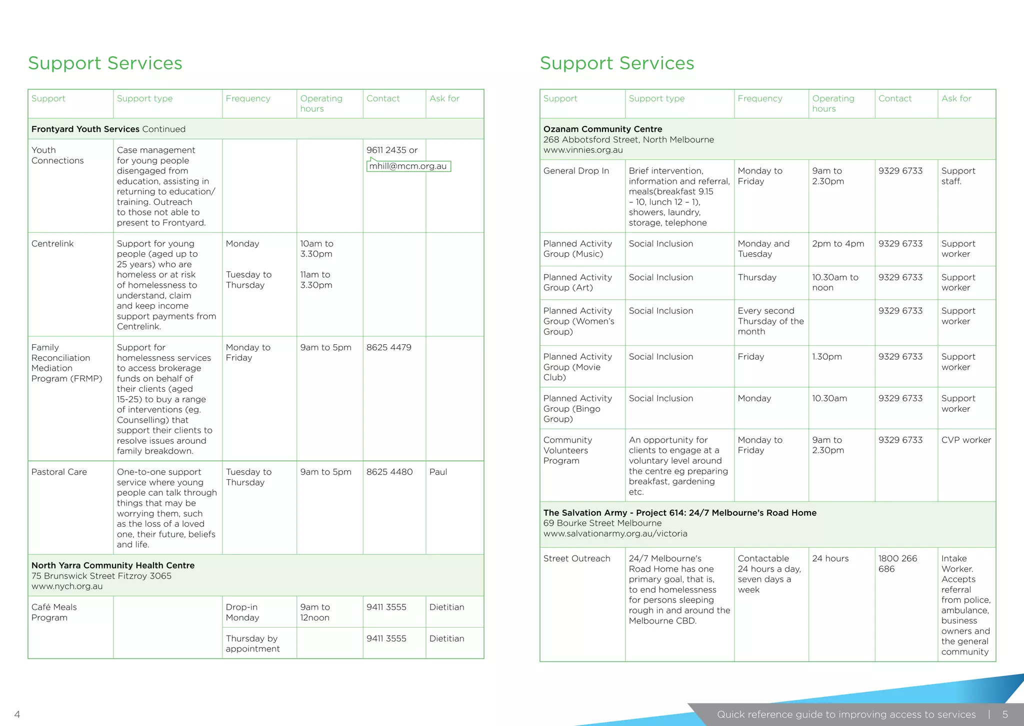 GuideToAccessingServices | PDF | Government Support and Welfare | Financial Assistance
