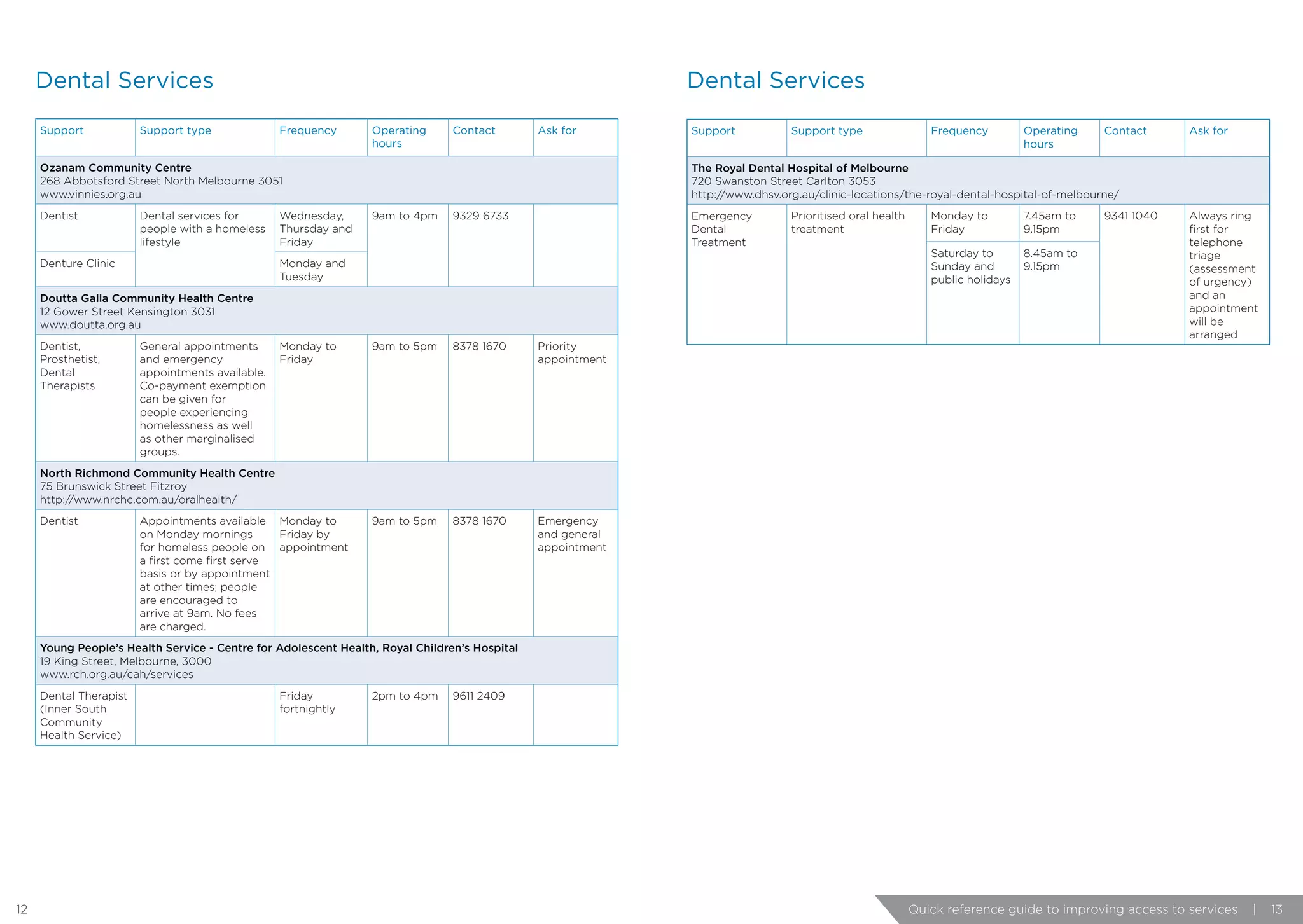 GuideToAccessingServices | PDF | Government Support and Welfare ...