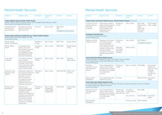 GuideToAccessingServices | PDF | Government Support and Welfare ...