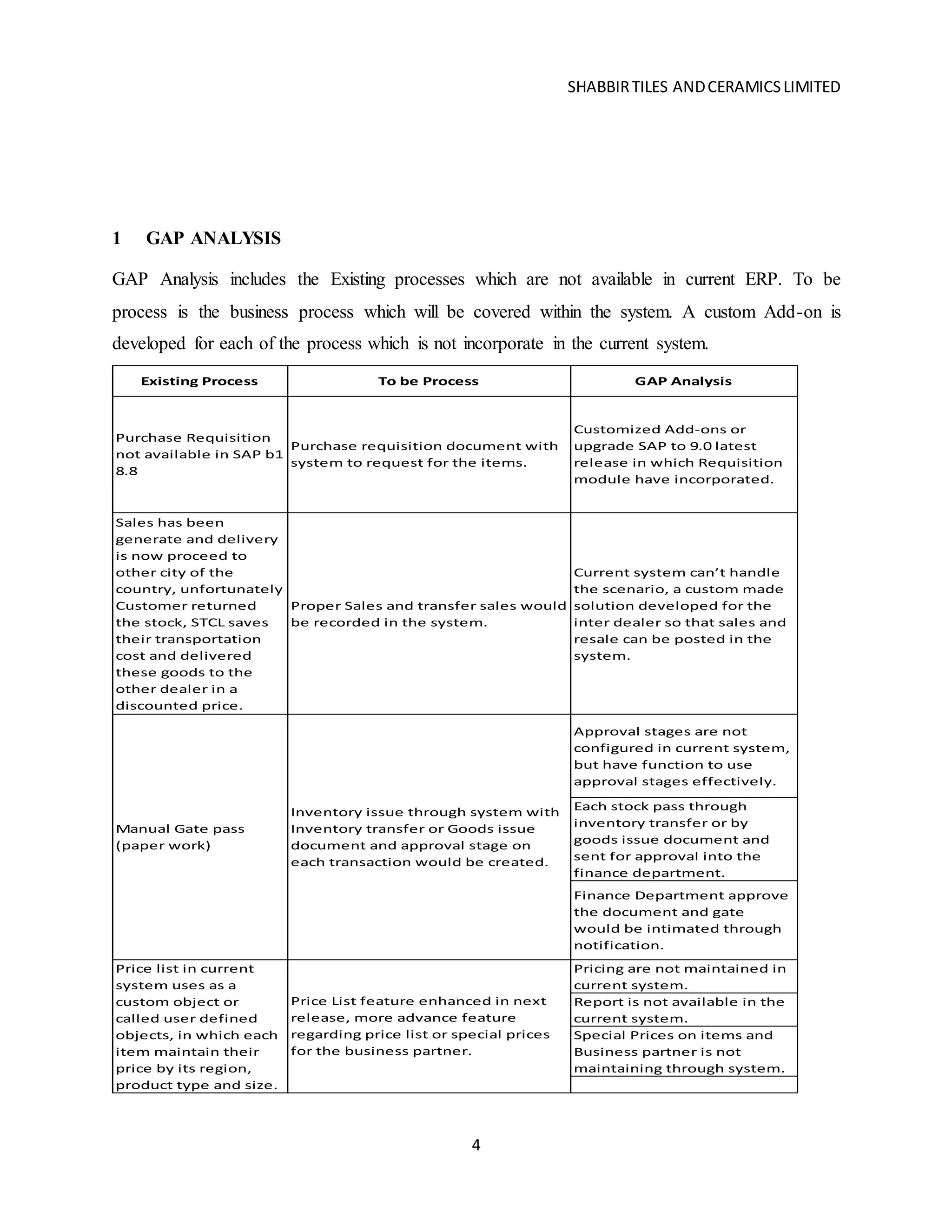 Final Year Report_Updated | DOCX