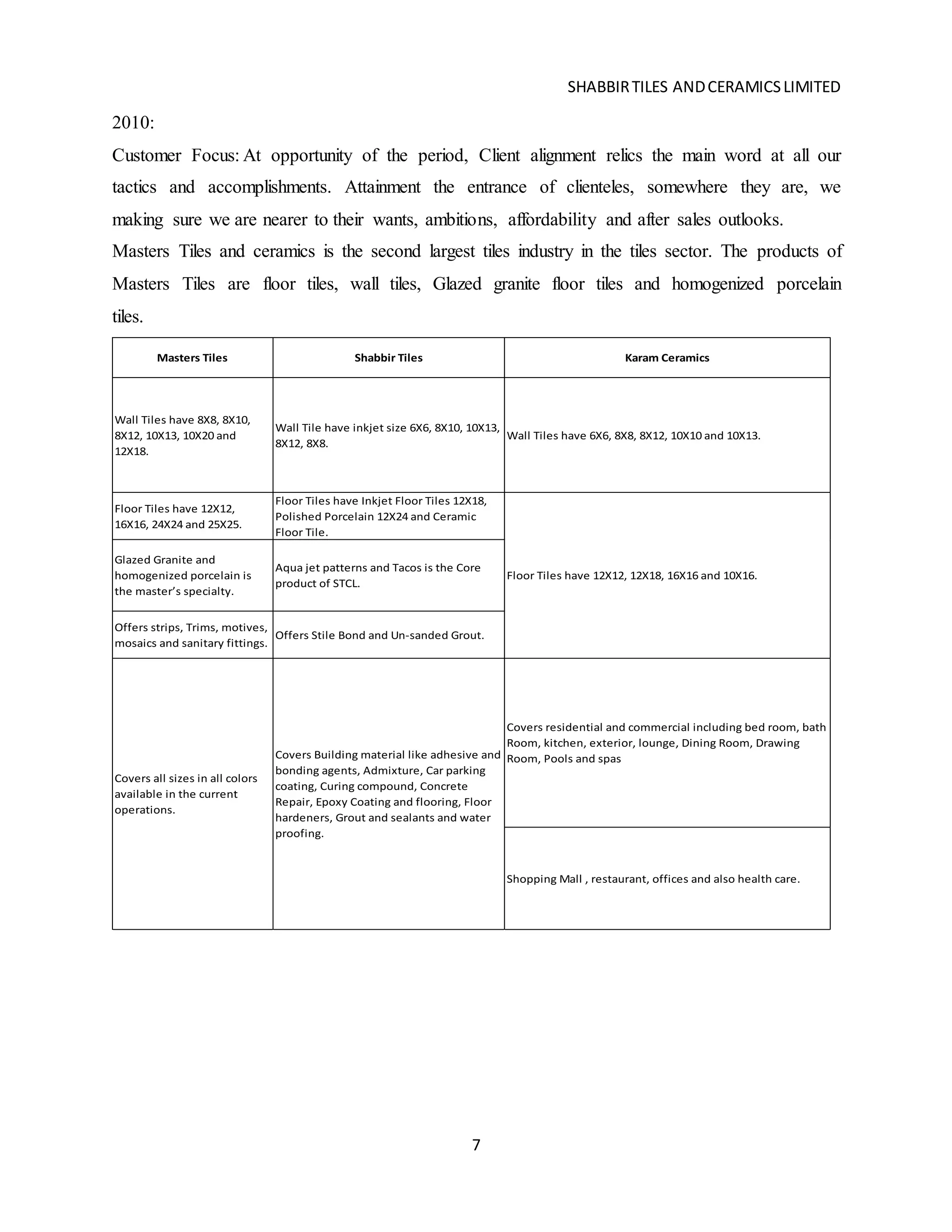 Final Year Report_Updated | DOCX