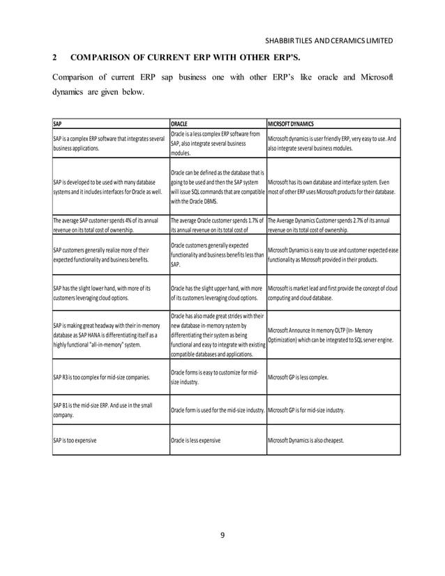 Final Year Report_Updated | PDF