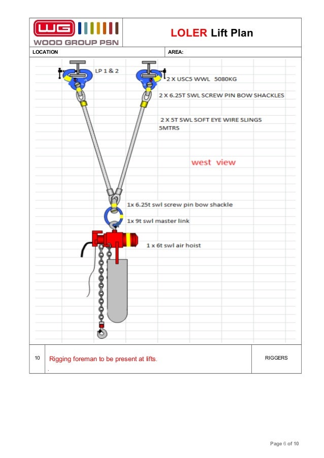 SDV-20253 VALVE MOD 9 lift plan 1