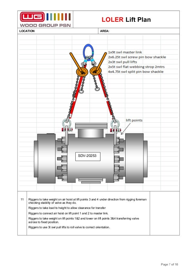 SDV-20253 VALVE MOD 9 lift plan 1