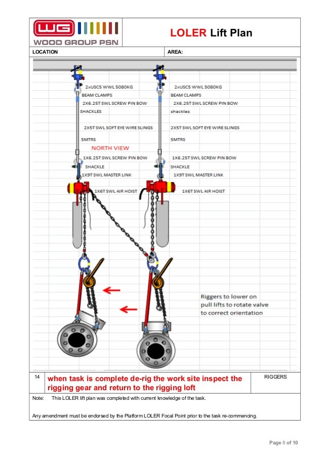 SDV-20253 VALVE MOD 9 lift plan 1
