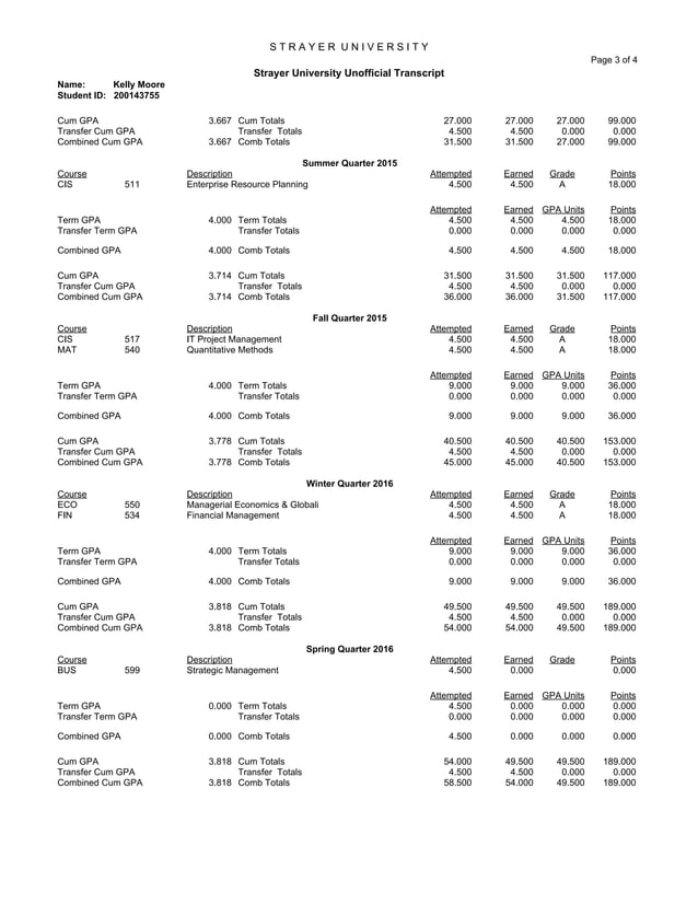 UnofficialTranscript | PDF