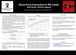 Burst Error Correction | PPT