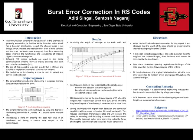 Burst Error Correction | PPT