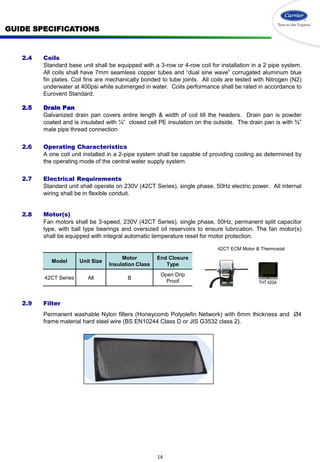 42CT Ducted Chilled Water Fan Coil Unit for Standard Chiller and ...