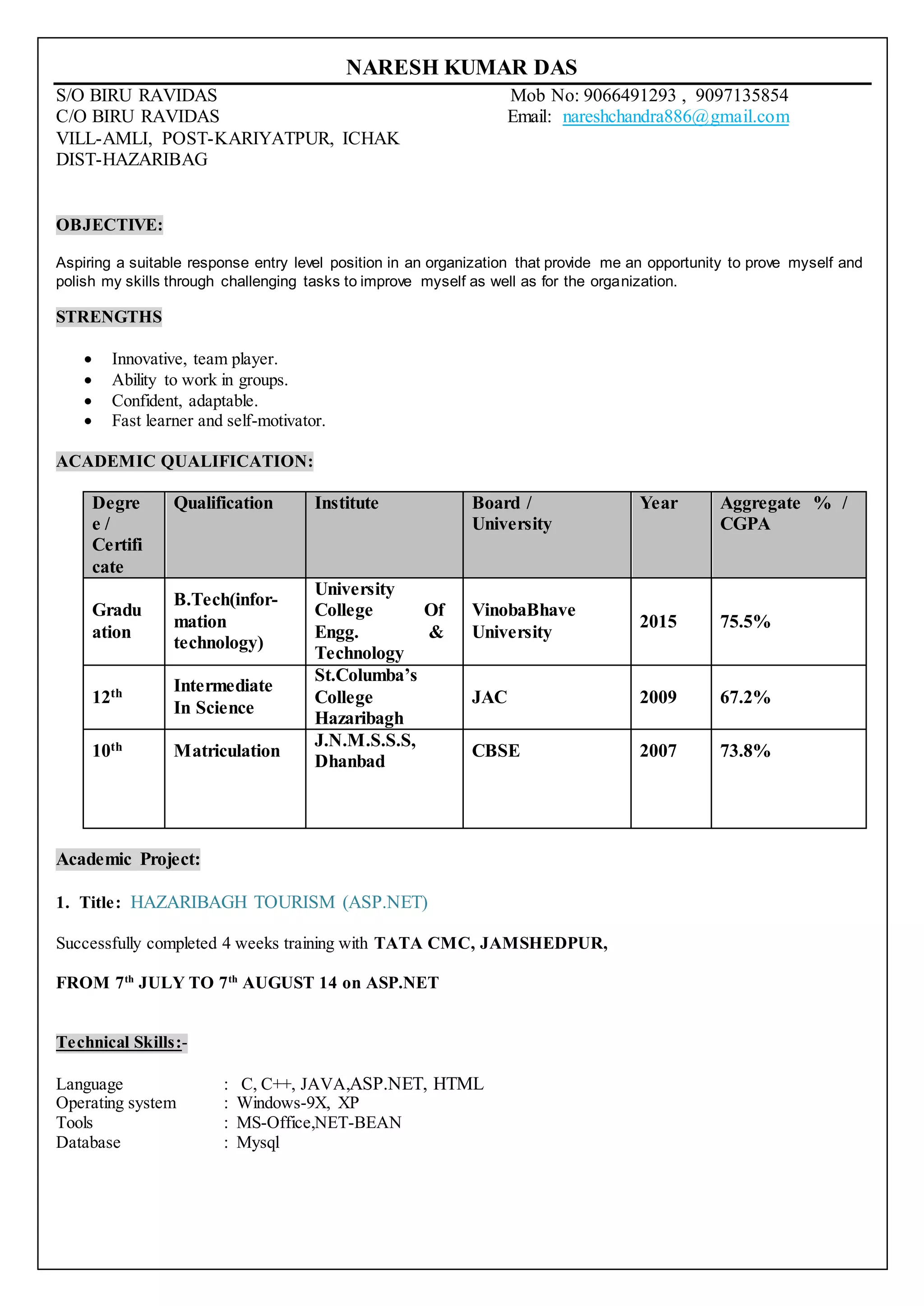 Naresh - Copy | DOCX