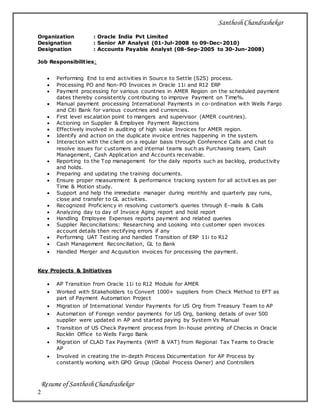 Santhosh C Resume | DOCX