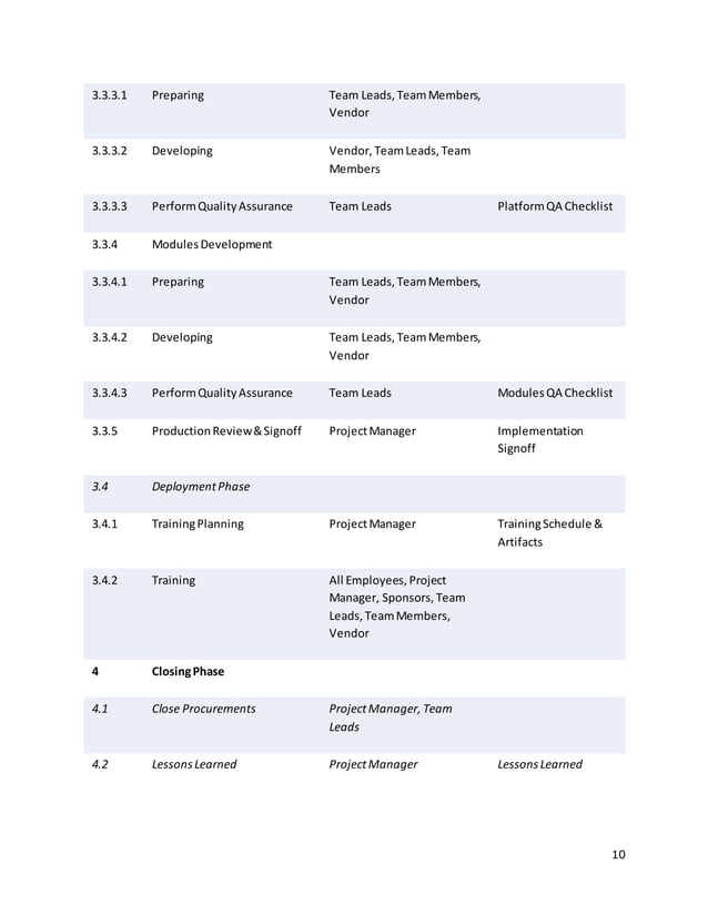 GenRays Project Scope Document | DOCX | Computer Software and Applications | Computing