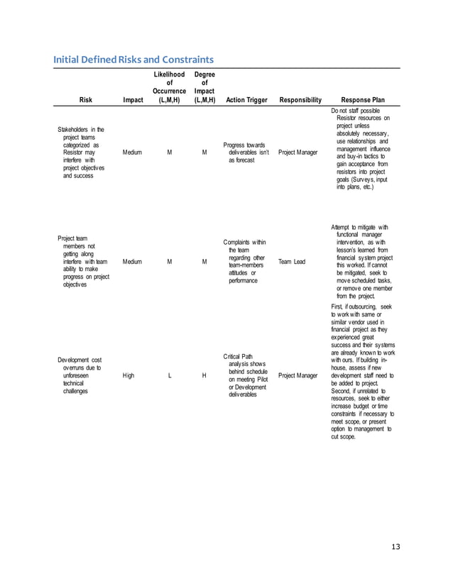 GenRays Project Scope Document | DOCX | Computer Software and Applications | Computing