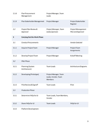 GenRays Project Scope Document | DOCX | Computer Software and Applications | Computing