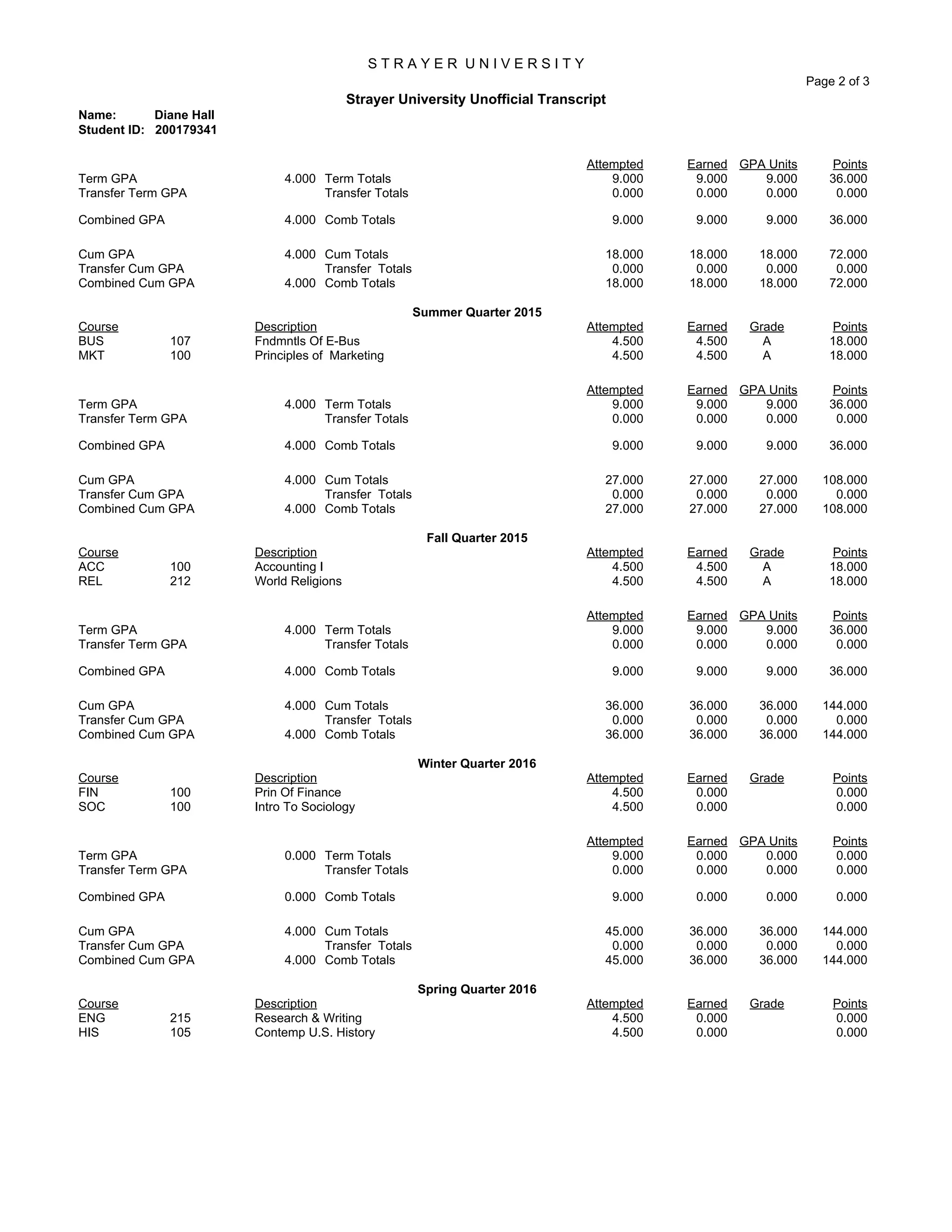 200179341-UnofficialTranscript | PDF