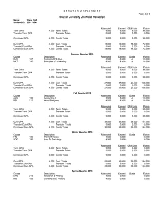 200179341-UnofficialTranscript | PDF