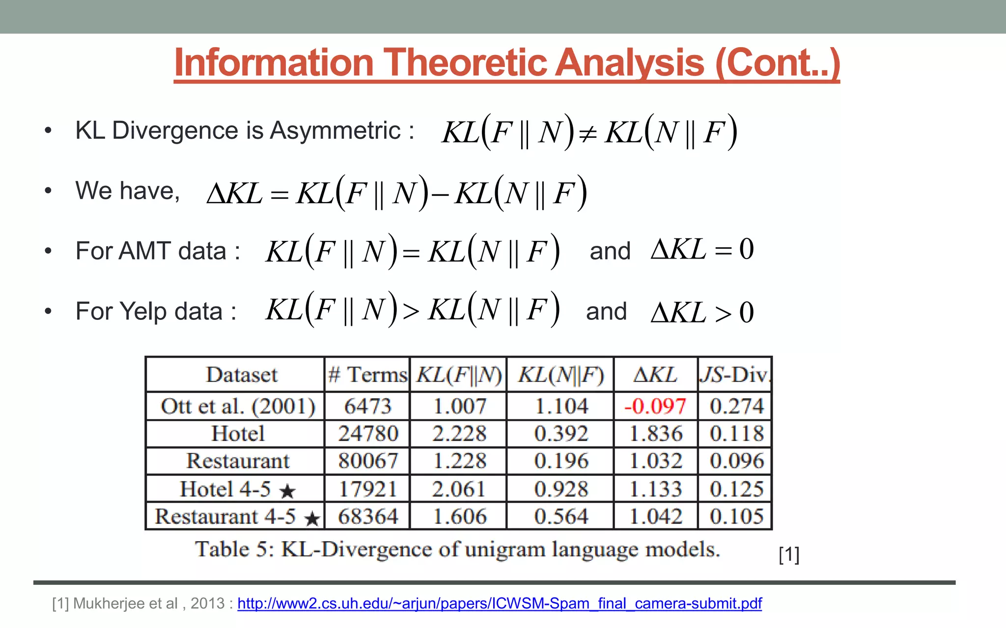 FAKE Review Detection | PDF