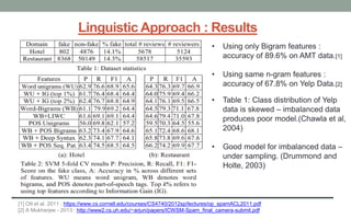 FAKE Review Detection | PDF