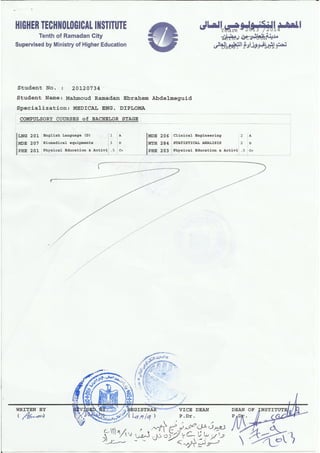 Engineering 2 H.T.I. (4 files merged) | PDF