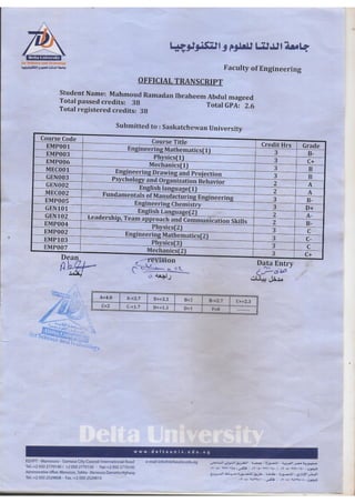 Engineering 2 H.T.I. (4 files merged) | PDF