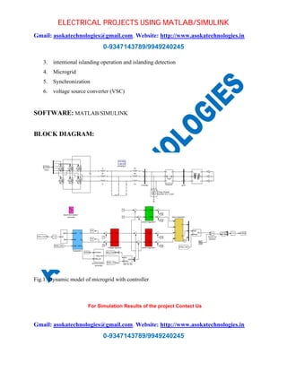 Dynamic modeling of microgrid for grid connected intentional islanding operations (1) | PDF