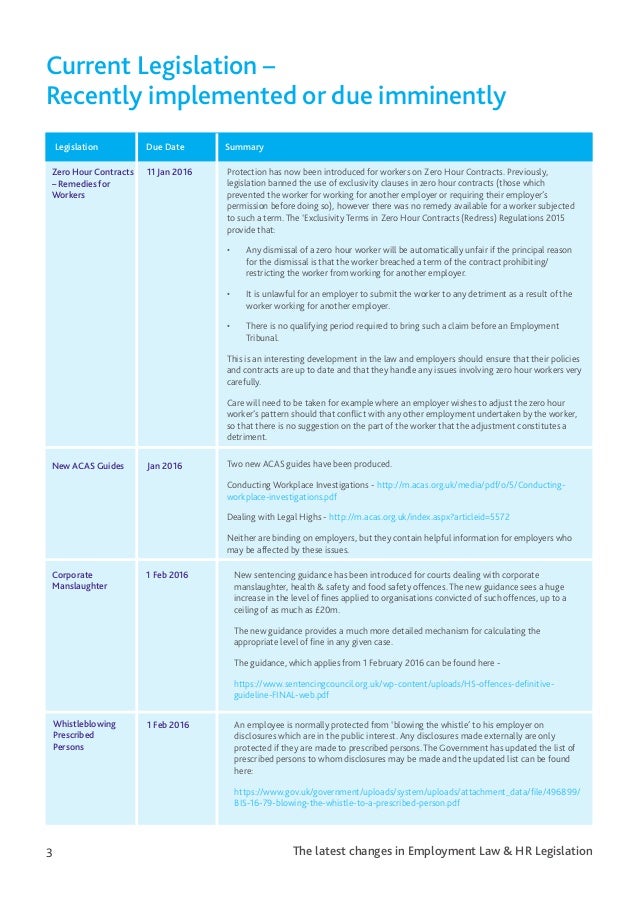 laws of zero hour contracts