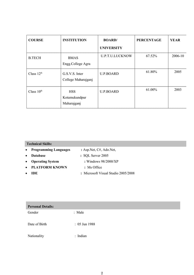 Rajendra kumar (4) (1) | PDF
