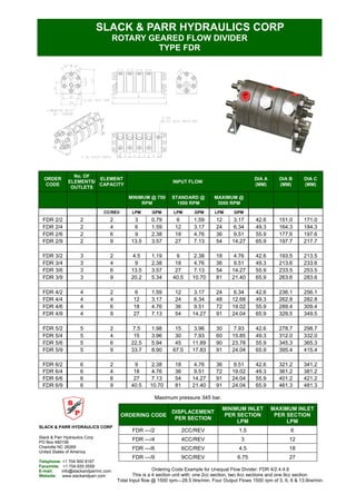 FDR-SAE 2014 | PDF | Technology & Computing