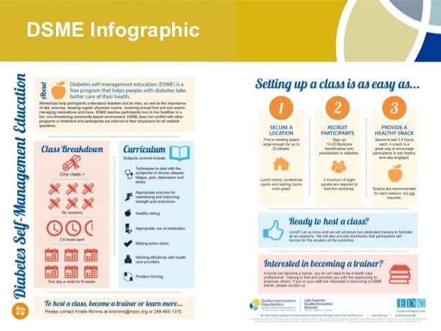4AM_DSME Presentation