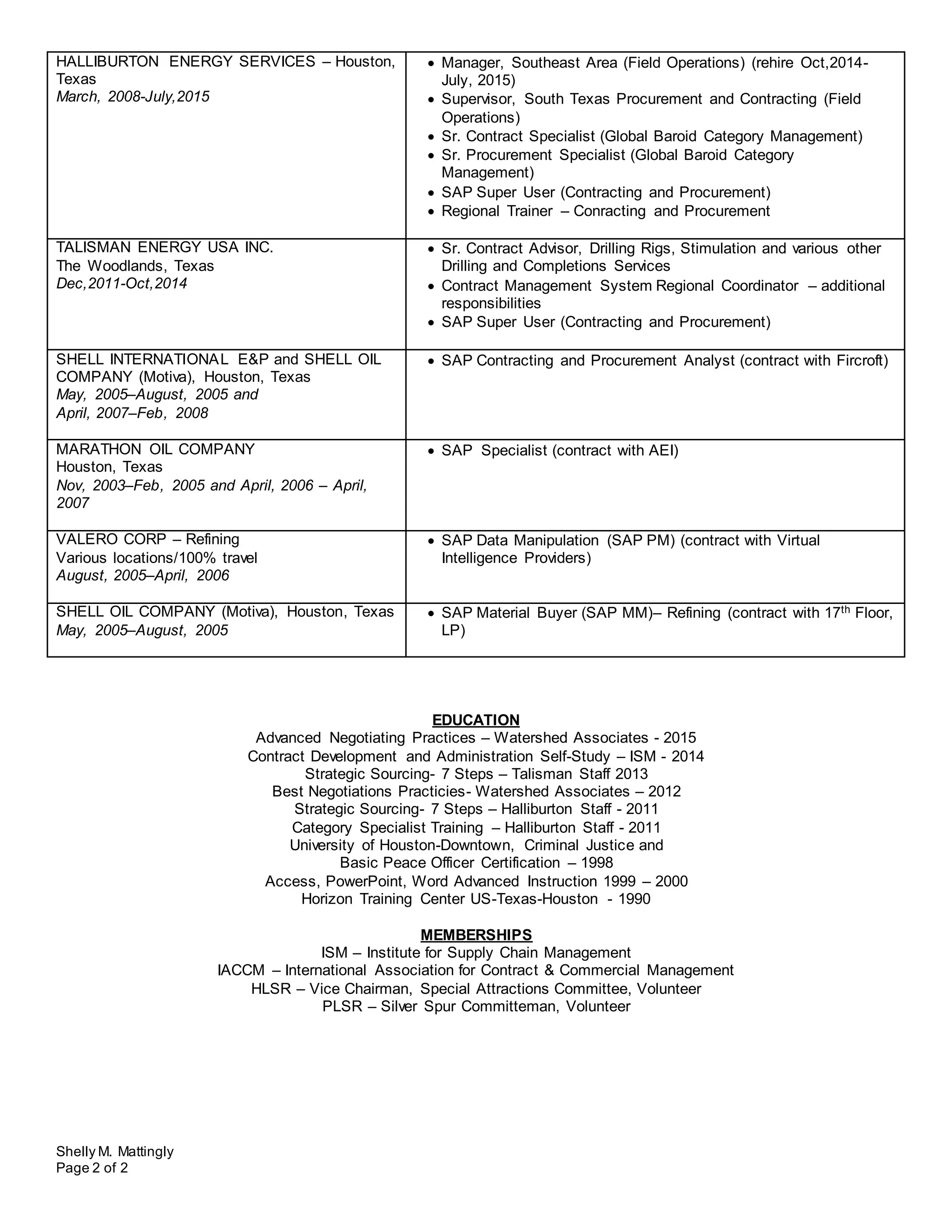Shelly Mattingly Resume-Rev 081215 | DOCX