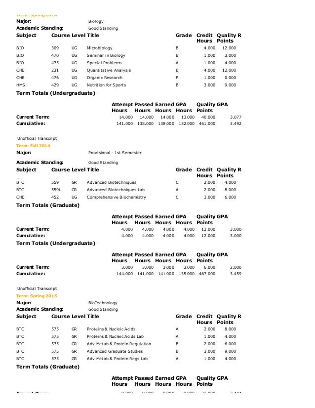 Melton_Stephanie_Transcript