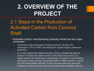 SLIDE 1-INTRODUCTION OF PROJECT TOPIC_PRODUCTION OF ACTIVATED CARBON ...