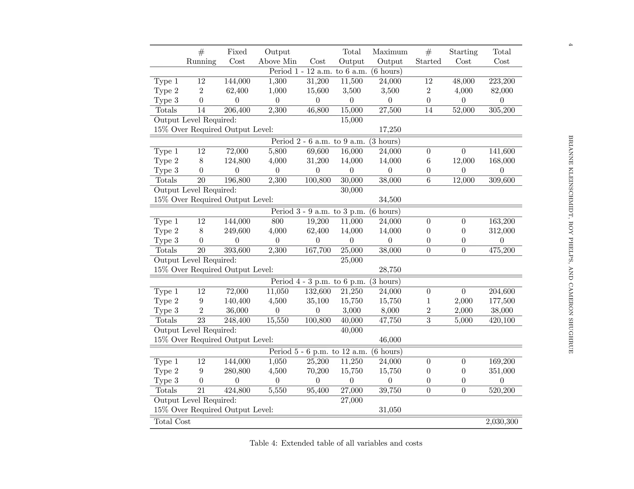 power-generation | PDF | Science