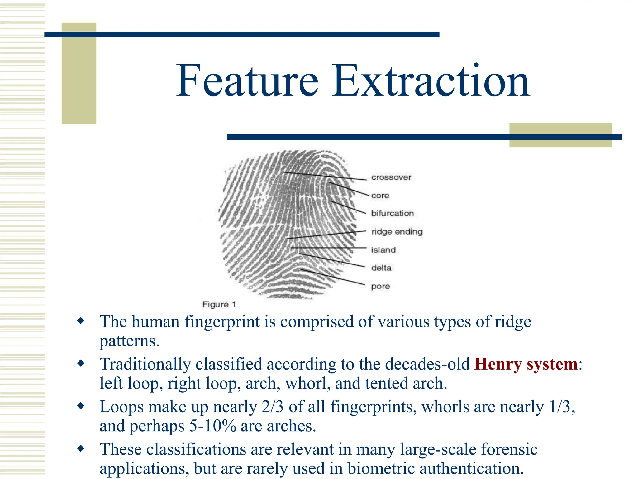 Fingerprint information hiding secur.ppt