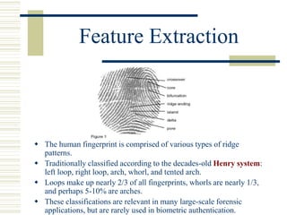 Fingerprint information hiding secur.ppt