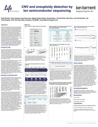 CNV and aneuploidy detection by Ion semiconductor sequencing | PDF | Genetics | Science